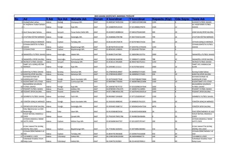 Ekşi Sözlük Kutsal Bilgi Kaynağı
