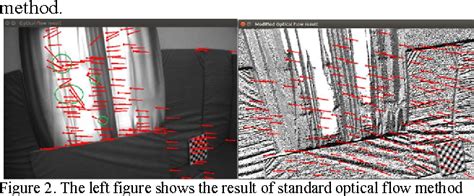 Figure 2 From A Visual Inertial Navigation System Based On Multi State Constraint Kalman Filter
