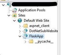 Serving Python Flask Under IIS As An Application Under Default Web Site