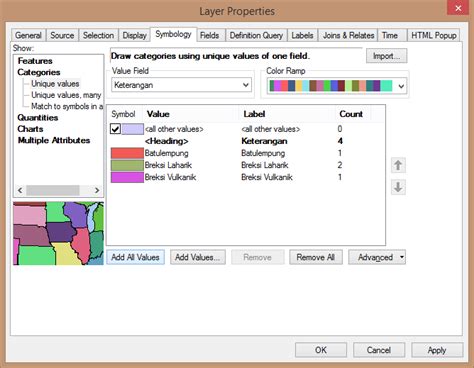 Mengganti Warna Polygon Arcmap ~ Neededthing