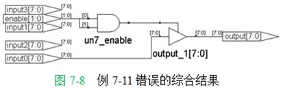 FPGA学习笔记VHDL深入含高阻态的电路设计资源优化速度优化仿真延时 vhdl关键路径 CSDN博客
