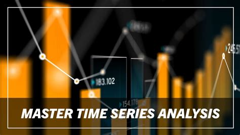 Time Series Analysis With Statsmodels Chapter 3