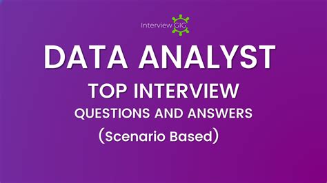 Spark Interview Questions And Answers Interviewgig