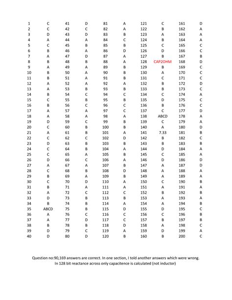 extra theory bits key related to bits key 1 c 41 d 81 a 121 c 161 d