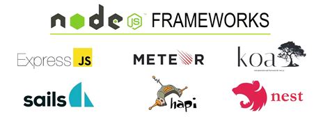Top Best Node Js Frameworks For Web App Development Relia Software