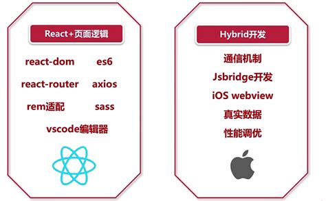 github bxm0927 react meituan 这是一个使用 react 构建的模仿美团外卖 webapp 的练习项目。