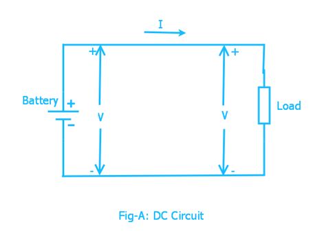 How To Calculate The Active And Reactive Power If The Ac Current And
