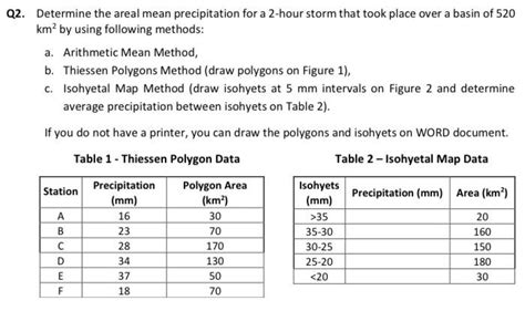 solved q2 determine the areal mean precipitation for a