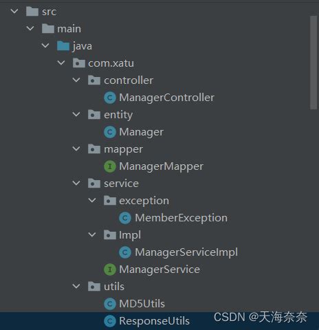 Spring Spring Springmvc Mybatis Ssm Springmvc Spring Mybatis Csdn