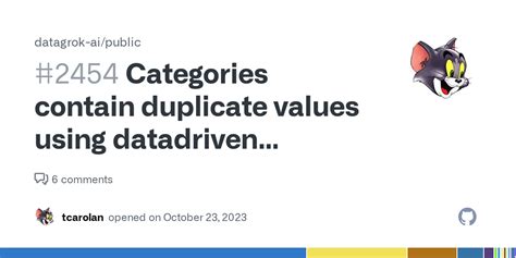 Categories Contain Duplicate Values Using Datadriven Queries · Issue