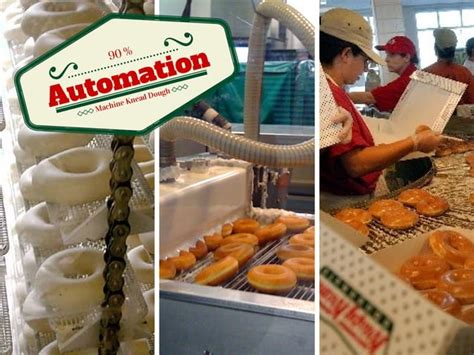 Automated Web Testing And Open Source Tools Ppt