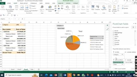 Provide Expert Data Analysis With Excel Power Bi Tableau By Profsang Fiverr