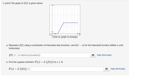 Solved Point The Graph Of F T Is Given Below Click On Chegg Com