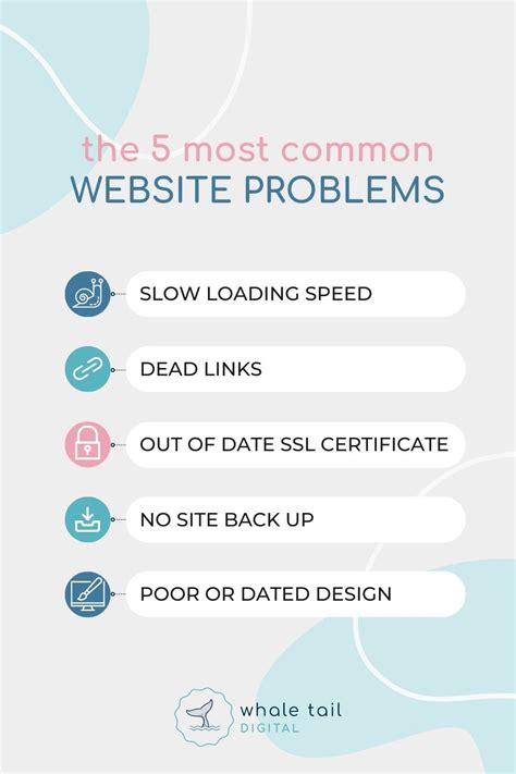 The Most Common Website Problems