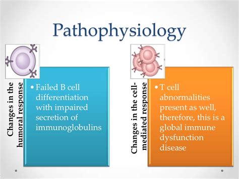 Common Variable Immunodeficiency