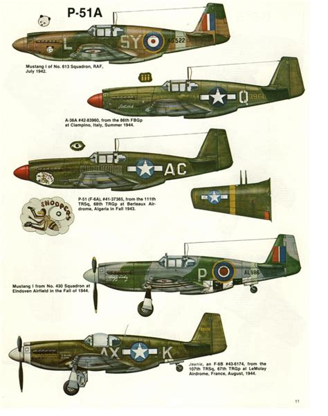 North American P 51 Mustang [caza De Largo Alcance] La Segunda Guerra