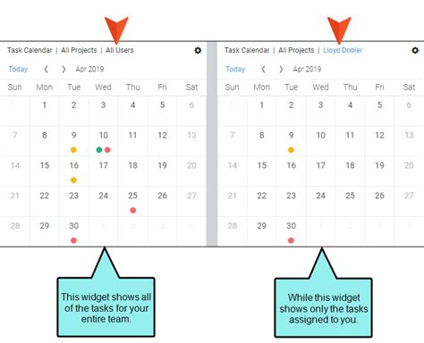 duplicating widgets