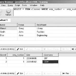 Two Database Tables Used In Article Download Scientific Diagram