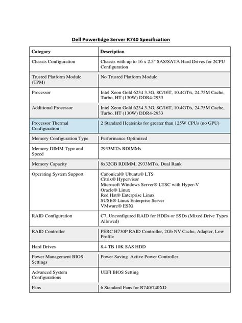 Poweredge R740 Server Specification Pdf Hard Disk Drive Solid