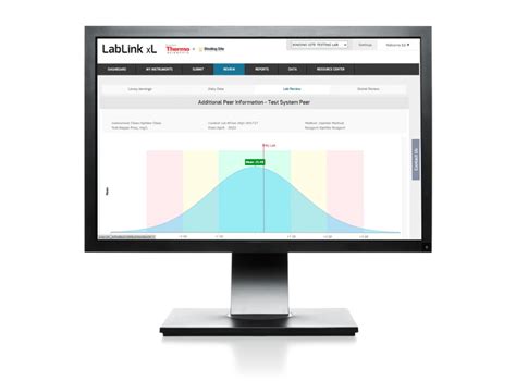 lablink xl™ software