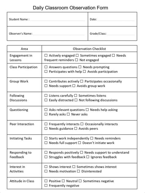 Classroom Observation Form For Special Educational Needs Sen By Walid Berchid