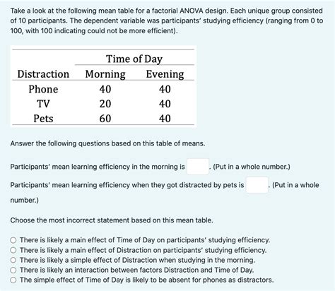 Solved Take A Look At The Following Mean Table For A Chegg Com