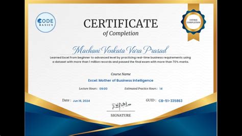 Prasad Mvv On Linkedin Dhavalpatel Hemanandvadivel Dataanalyst