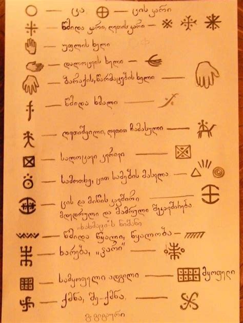 Pin Di Giorgi Koidze Su Giorgi