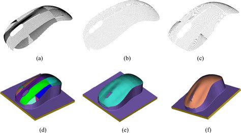 Toolpath And Simulation Cutting Comparison A Iso Parameter Toolpaths