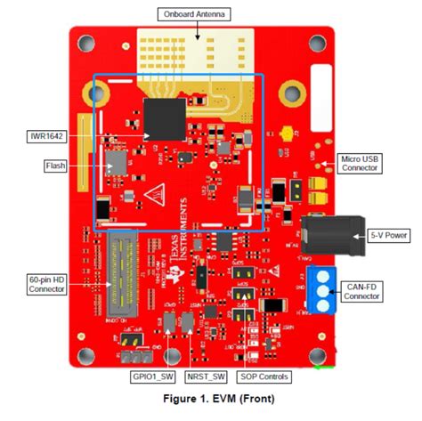 Iwr1642boost Does The Circuit About Iwr1642 Need A Shield Cover