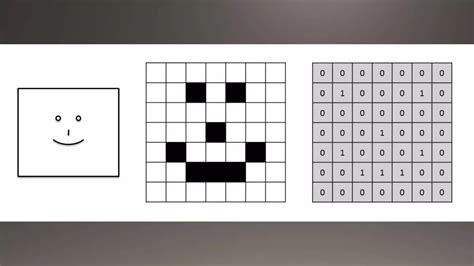 Introduction To Deep Learning And Convolutional Neural Networks Ppt