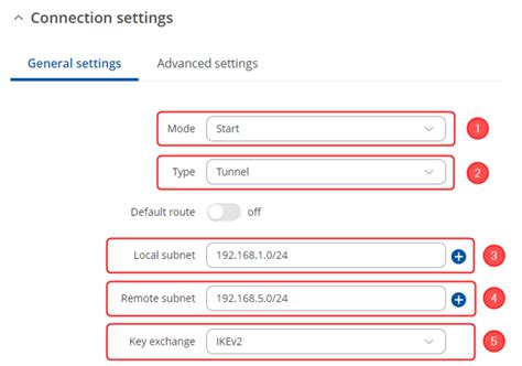 Ipsec Site To Site Configuration Between Teltonika And Fortinet Devices