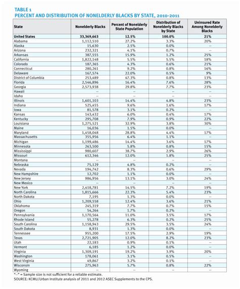 Earthwork Estimating Spreadsheet Elegant Earthwork Estimating Within