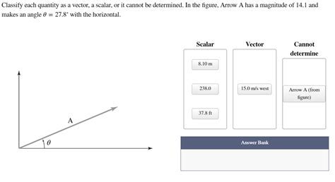 Solved Classify Each Quantity As A Vector A Scalar Or It