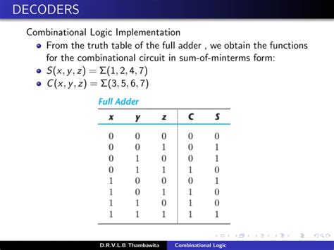 Lec 05 Combinational Logic Pdf