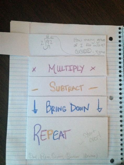 I Can Divide And Digit Numbers By And Digit Numbers Mrs Johnston S Collaborative