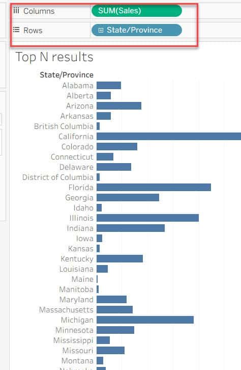 Tableau Rank Function