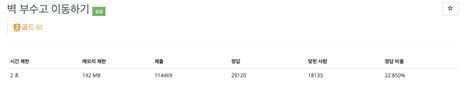 [백준] 2206 벽 부수고 이동하기 java