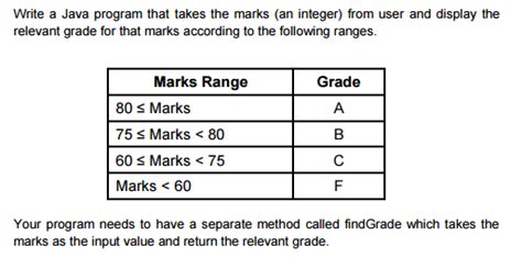 Solved Write A Java Program That Takes The Marks An Chegg