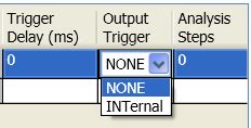 Output Trigger