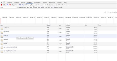 Why Lazy Loading Route Make File Size Bigger · Issue 25878 · Angularangular · Github