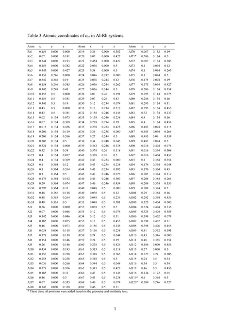 Pdf A Complicated Quasicrystal Approximant ∊ 16 Predicted By The
