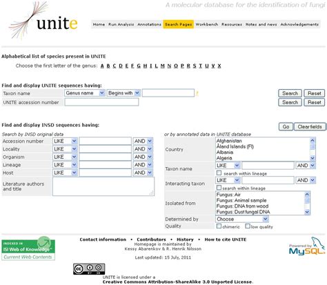 Figure 1 From Tidying Up International Nucleotide Sequence Databases Ecological Geographical