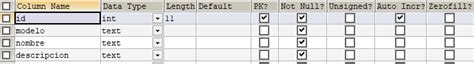 Php Subir Un Csv Separado Por Tab A Una Tabla Mysql Stack Overflow