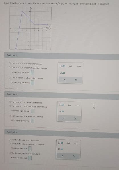 solved use interval notation to write the intervals over which fis a