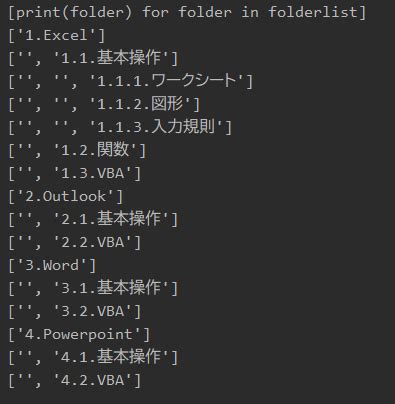 Pythonで指定フォルダ内にフォルダを階層ごとに作成 テキストデータから
