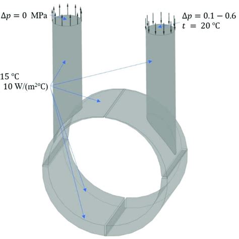 The Physical Model Of The Analyzed Rotary Multi Vane Expander Download Scientific Diagram