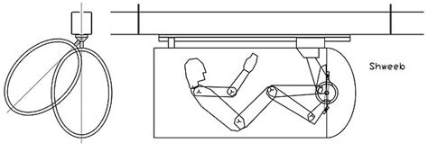 Java The Easiest Way To Implement A Barchart With 2 Columns Using Apache Poi And Ooxml Schemas