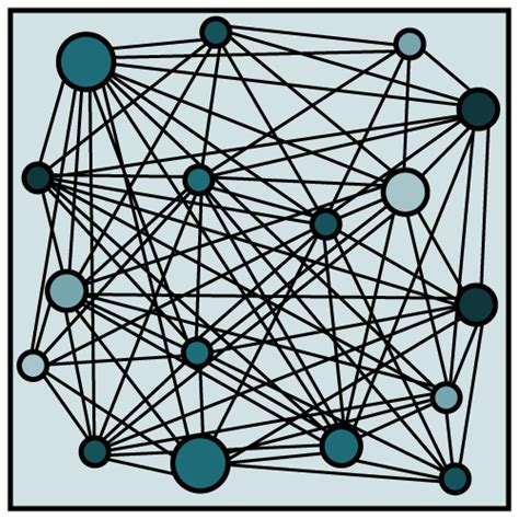Designing Deploying Practical Advanced Graph Analytics Solutions