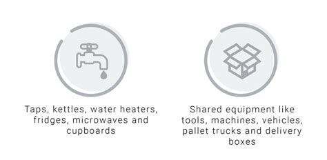 Antimicrobial Surface Coating Samsic Uk